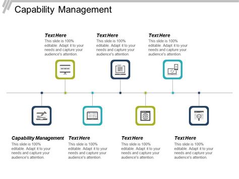 Capability Management Ppt Powerpoint Presentation Infographic Template Example 2015 Cpb