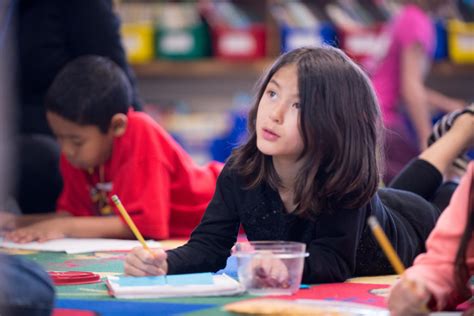 Rediscovering The Power Of Reflection Responsive Classroom