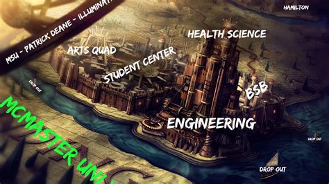 Mcmaster Science Society Added Mcmaster Science Society