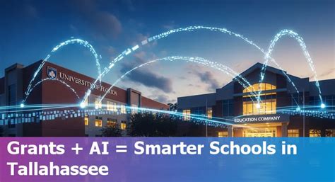 How Ai Is Helping Education Companies In Tallahassee Cut Costs And Improve Efficiency