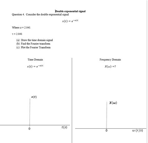 solved double exponential signal question 4 consider the