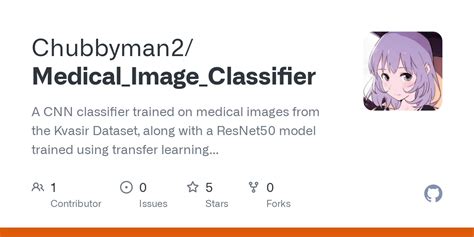 Medical Image Classifier Resnet50 Classifier Ipynb At Main · Chubbyman2 Medical Image Classifier