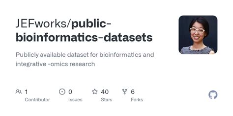 Github Jefworkspublic Bioinformatics Datasets Publicly Available