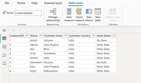 Hasonevalue Dax Function In Power Bi Ashish Coder Hasonevalue Dax Function In Power Bi Ashish Coder