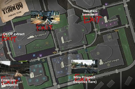 Tous Les Extraits Sur Ground Zero R Escapefromtarkov