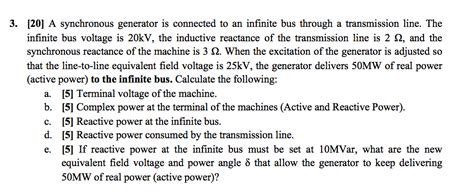 Solved A Synchronous Generator Is Connected To An Infinite