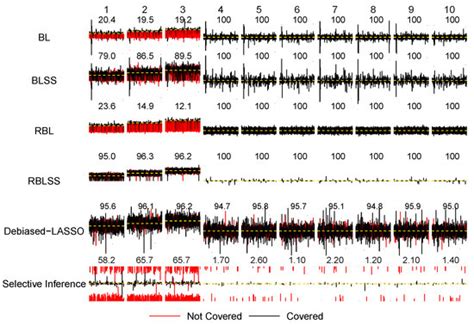Entropy Special Issue Bayesian Learning And Its Applications In