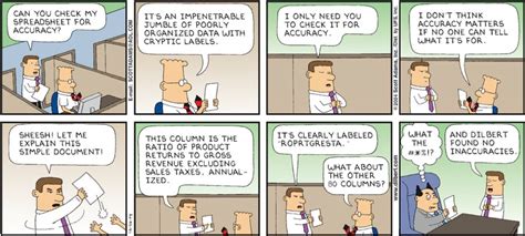 Data Integrity Series Understanding Data Quality Credera