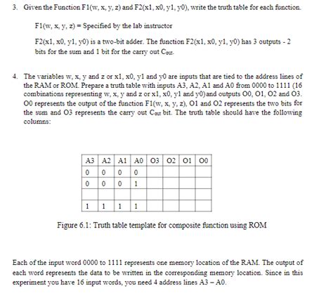 Solved The First Function Is F W Z Y Z W Y Z W X Y Z Chegg