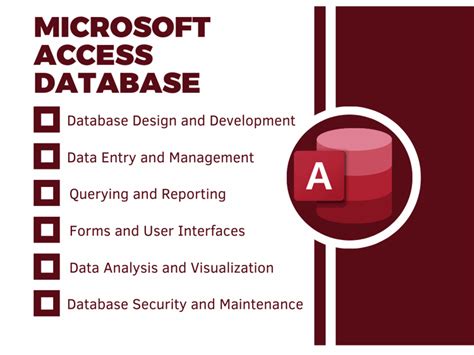 Development Update Or Maintain Any Microsoft Access Database Applications Upwork