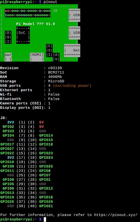 Raspberry Pi un Raspberry Pi à GHz dans un clavier Framboise le Raspberry Pi à la
