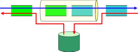 File Namedpipe Png MediaWiki