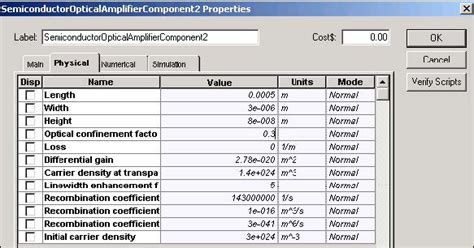 Soa Gain Saturation Comparison With Experimental Results Optiwave