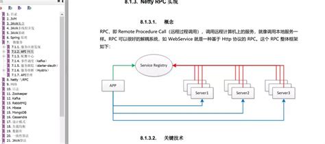 Java 反射详解 Ysocean 博客园