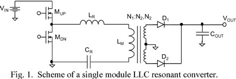 Figure 1 From Two Phase Interleaved Llc Resonant Converter With Current Controlled Inductor