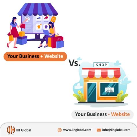 iih global on linkedin grow you business with iih global