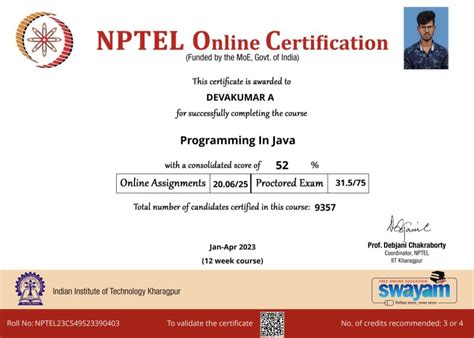 Devakumar A On Linkedin Java Programming Codingtips