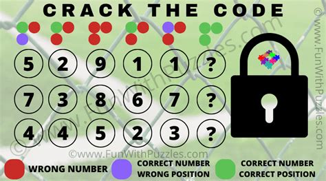 Solve 3 Digit Passcodes Crack The Code Puzzles