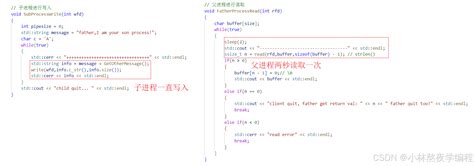 【linux系统编程】第三十三弹 深入探索进程间通信:原理、方式、及管道技术详解 Csdn博客 【linux系统编程】第三十三弹 深入探索进程间通信:原理、方式、及管道技术详解 Csdn博客