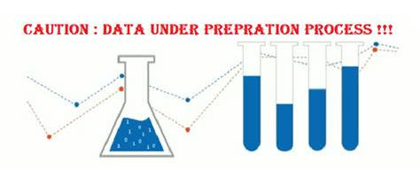 Part 2 Data Preparation Made Easy With Python By Neha Kushwaha