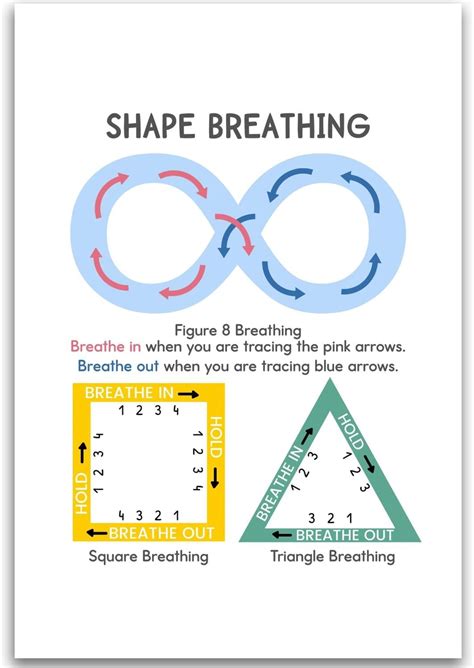 Shape Breathing Breathing Techniques Classroom Poster