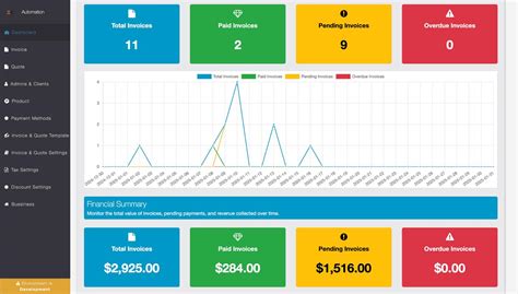 Business Invoices Software Zeltacode