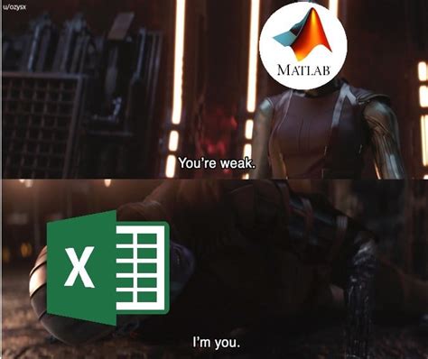 Matlab Is Just A Glorified Excel Rphysicsmemes