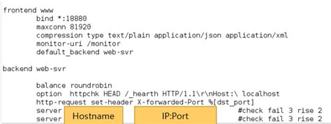 haproxy 오프라인 환경 설치 · 이노팩토리 블로그