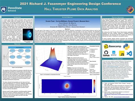 Hall Thruster Plume Data Analysis Behrend Senior Design Program
