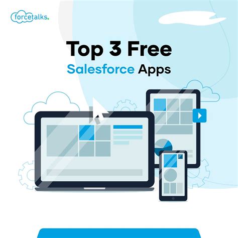 Forcetalks On Linkedin Salesforce Salesforcesolutions Chatgpt Lwc