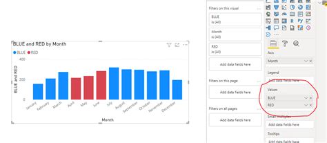 Solved Conditional Formatting Of Months Columns By Quarte