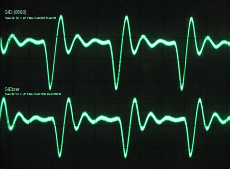 Retro Thing Emulating The Commodore S Sound Chip