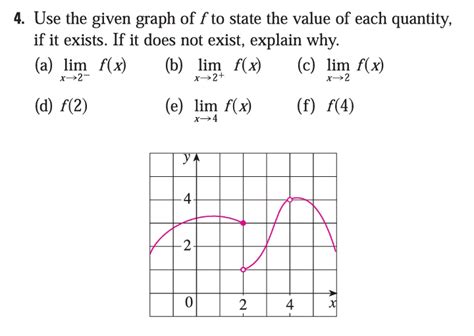 [ Pre Calculus Limits ] Please Help ] R Homeworkhelp
