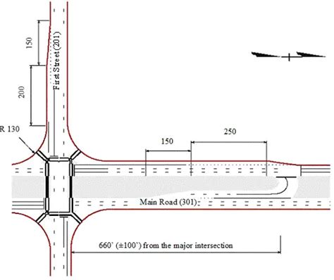 Kdot Report Recommends A Median U Turn Concept For Us 24 Flush Road Intersection B104 7
