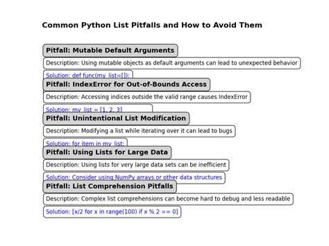The Ultimate Guide To Python Lists Emitechlogic
