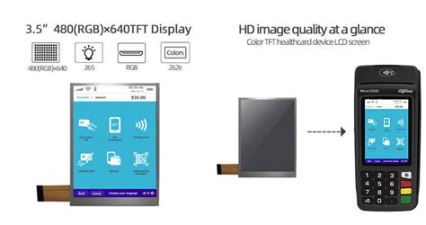 COM35H3P29ULC Ortustech 3 5 Inch TFT LCD Display 480640 Transflective Sunlight Readable LCD