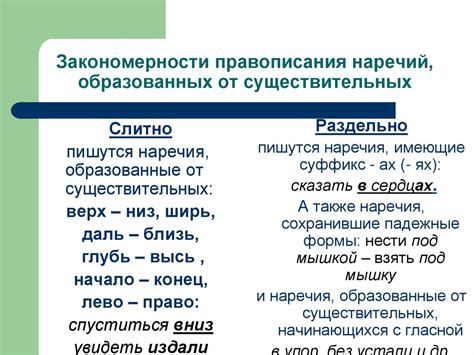 Правописание наречий презентация онлайн