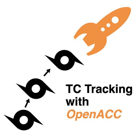 Thibault Meier Openacc Samples Tctrack · Gitlab