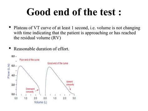 Spirometry Pptx