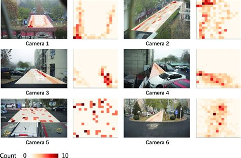The Usage Of Small Public Spaces Download Scientific Diagram
