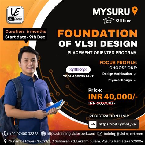 Vlsi Expert Private Limited On Linkedin Vlsi