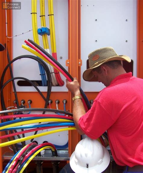 Site Installation Process Connect Instrumentation