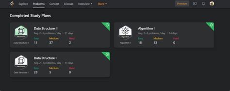 Leetcode Studyplan Datastructure Himanshu Dhaka