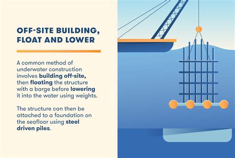 5 Amazing Underwater Structures How Underwater Construction Works