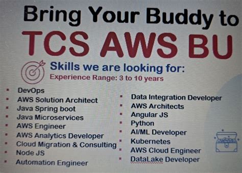 Preethi Narayan On Linkedin Tcs Hiringtalent Awscertified Pythonprogramming Aiml