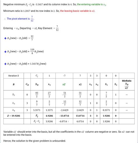 Solved Find The Optimal Solution Of The Mathematical Linear Programming Course Hero