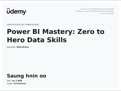 Powerbi Dataanalytics Lifelonglearning Professionalgrowth Udemy