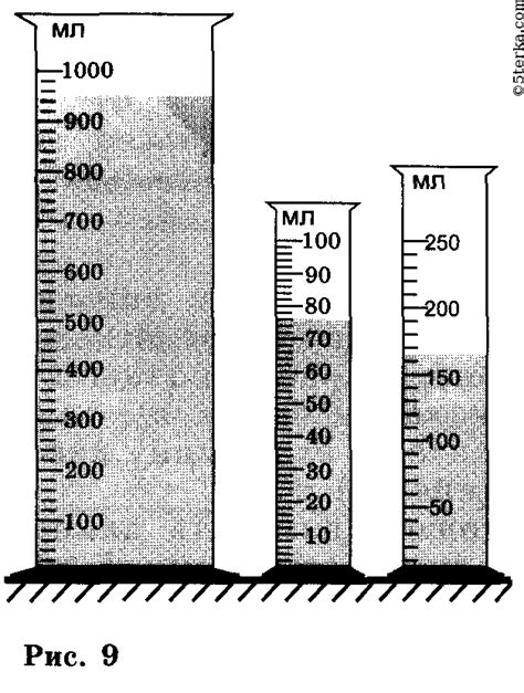 31 Каковы объемы жидкостей в мензурках изображенных на рисунке 9