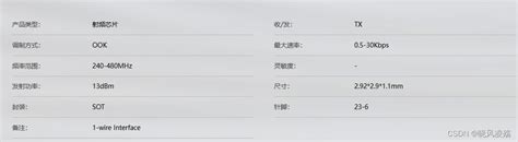 Apt32f1023x 发送rf433处理rf433发射电路 Csdn博客