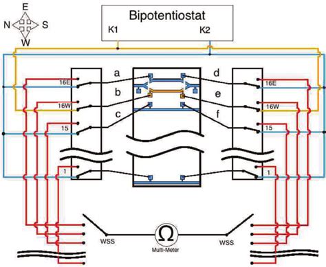 Schematic Representation Of The Labview Controlled Electronic Switch